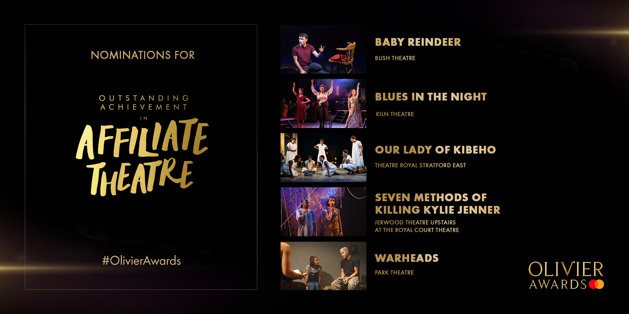 Warheads – Roly Botha